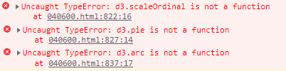 d3.js pie/donut chart error - HARU